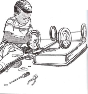 La rueda y el eje – El Mundo de los Niños